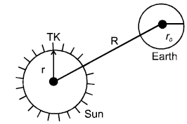 Assuming the sun to have a spherical outer surface of radius r ...