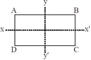 In a rectangle ABCD, AB=21cm and BC=1cm. Axes xx' and yy' passes ...