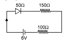 In the given circuit ,there are two ideal diodes, each with a forward ...
