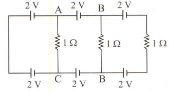 In the above circuit shown comprising of 2V batteries and 1Ω resistors ...