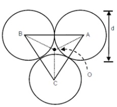 Three solid spheres each of mass m and diameter d are stuck together ...