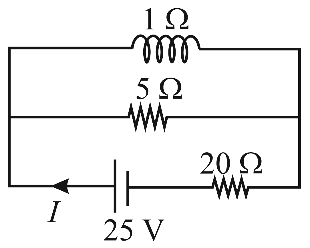 An inductor coil and a capacitor and a resistance of 5 Ω are connected ...
