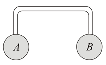 Two spherical vessels of equal volume, are connected by a narrow tube ...