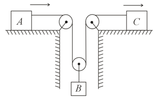 Two blocks A and C start from rest and move to the right with acceleration, aA=12tms- 2 and ac ...