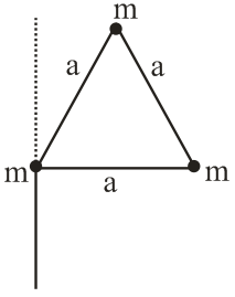 An massless equilateral triangle EFG of side 'a' (As shown in figure ...