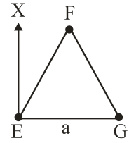 An massless equilateral triangle EFG of side 'a' (As shown in figure ...