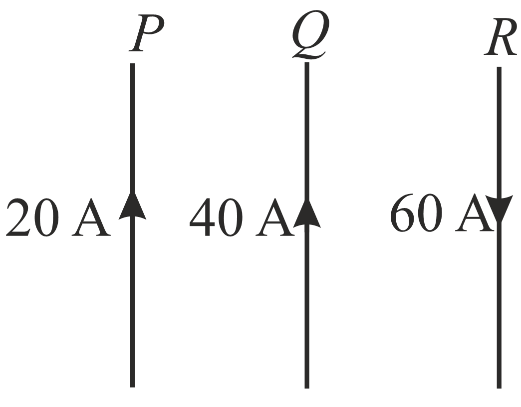 P Q And R Are Long Straight Wires In Air Carrying Currents As Shown p-q-and-r-are-long-straight-wires-in-air-carrying-currents-as-shown
