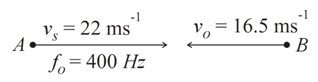 Two cars moving in opposite directions approach each other with the ...