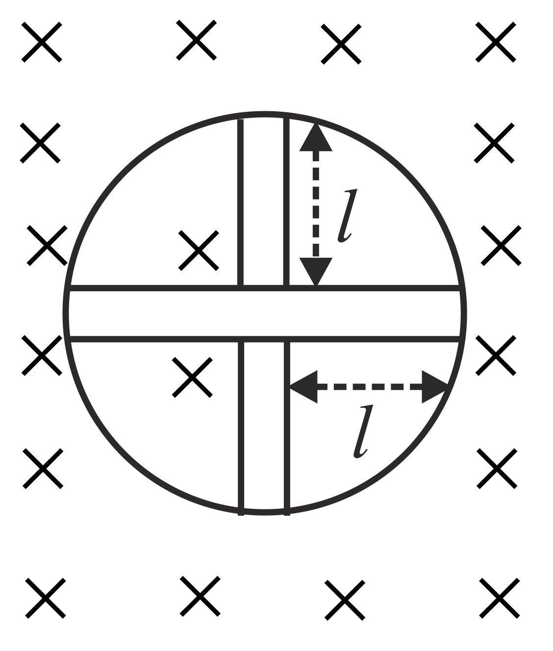 A conducting wheel in which there are four rods of length 25cm as shown ...