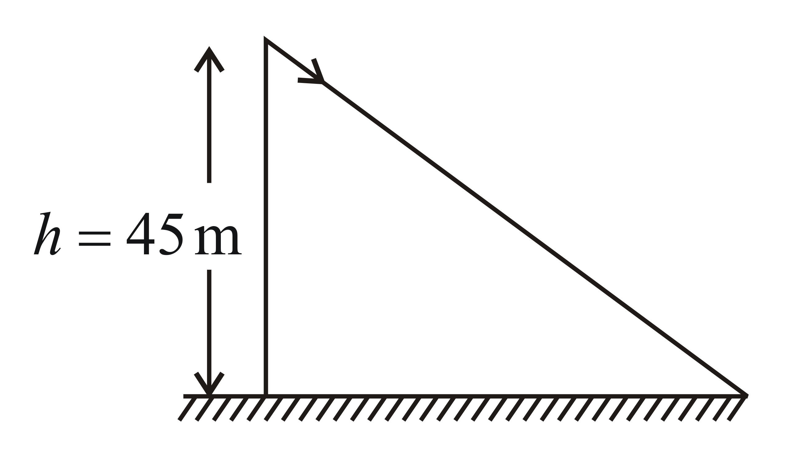 A stone is dropped from a height of 45m on a horizontal level ground ...