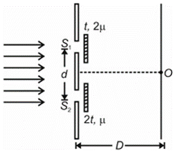 In the YDSE shown below, two slits are covered with thin sheets having ...