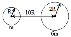 Two spherical bodies of masses m and 6m and radii R and 2R respectively ...