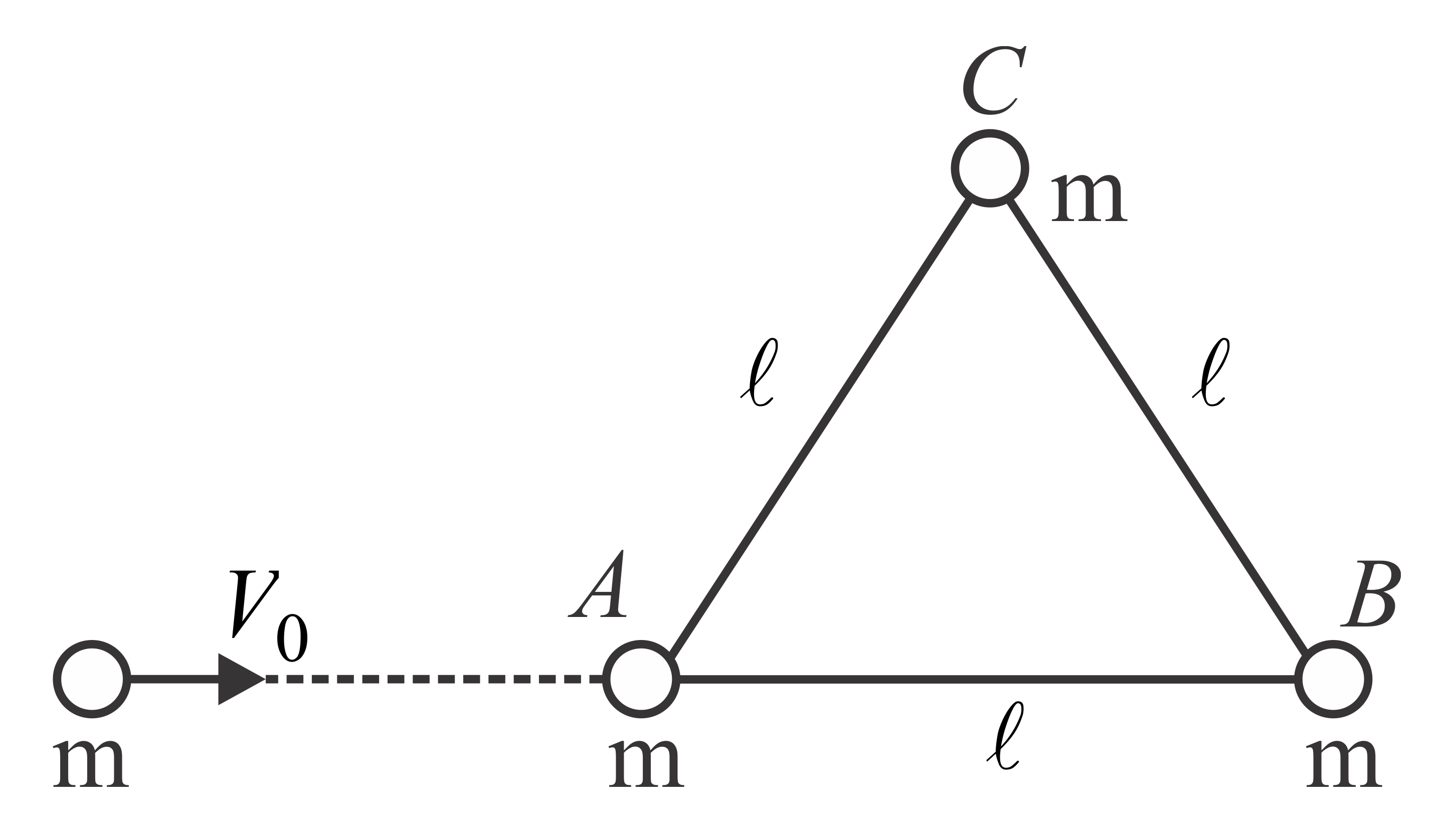 Three particles (.A, B, C.) each of mass m are connected by three mass - less rods of length l ...