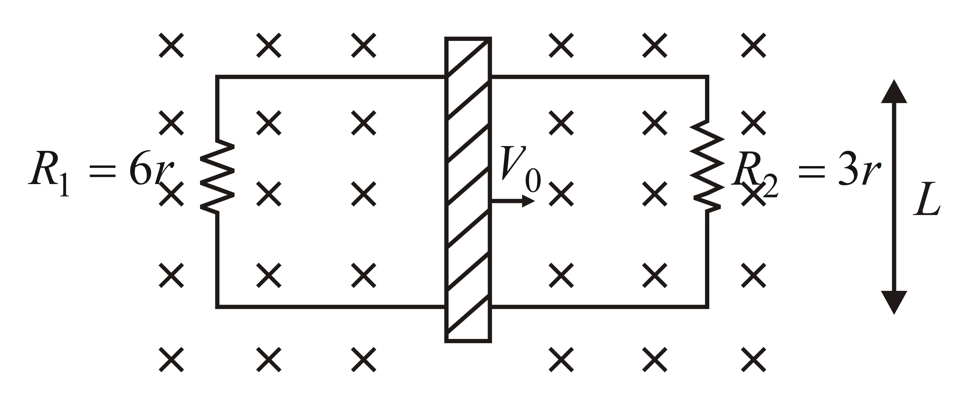 What will be the current flowing through rod and resistances R1 and R2 ...