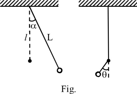 A simple pendulum consisting of a mass M attached to a string of length L is released from rest ...