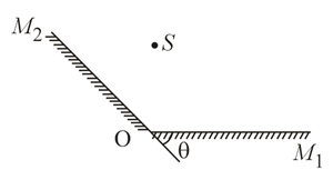 In the arrangement shown in figure, S is a point source, M1 and M2 are ...