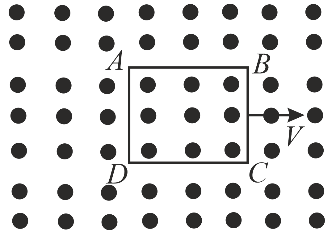 A metallic square loop ABCD is moving in its own plane with velocity V in a uniform magnetic ...