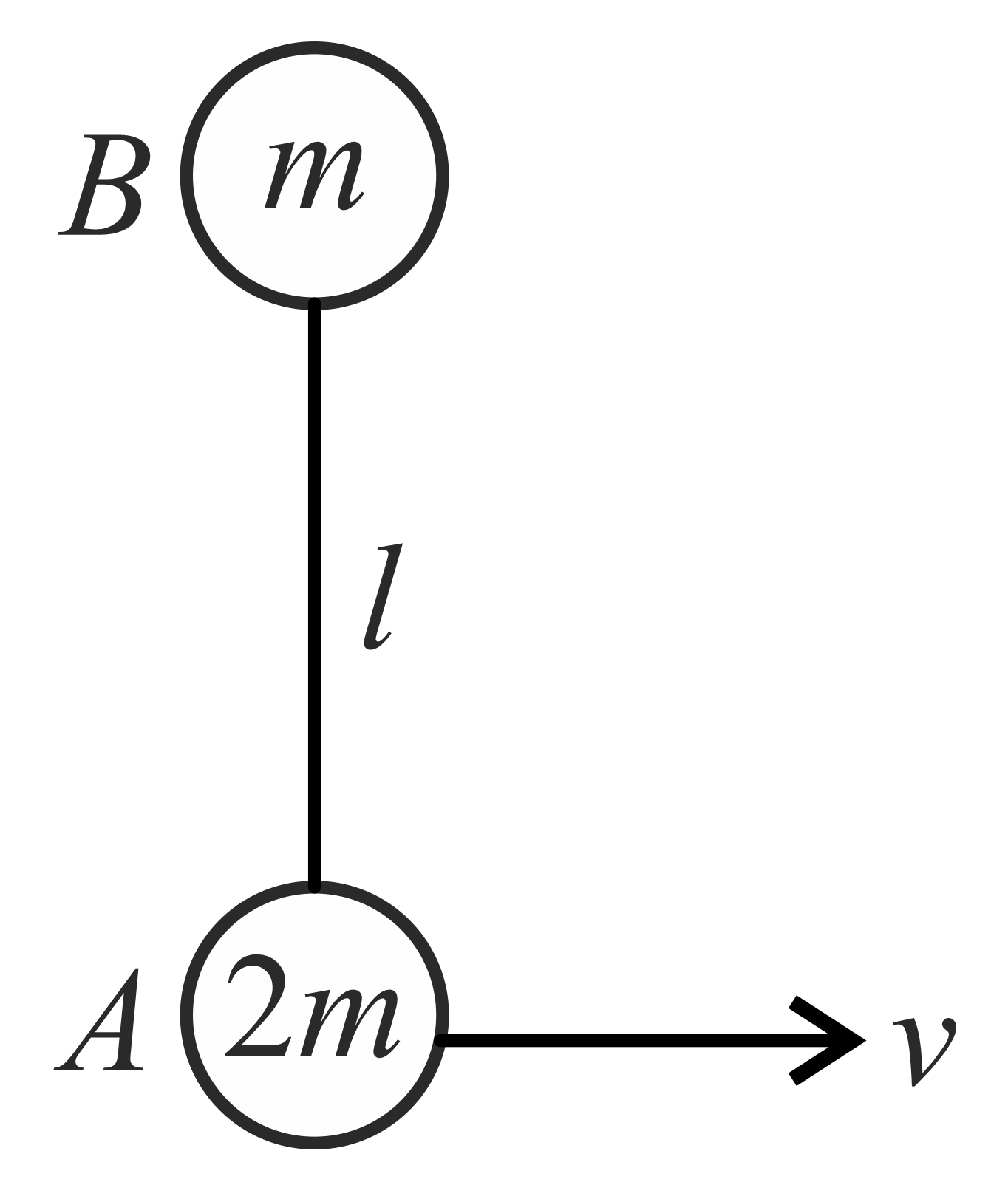 Two masses A and B connected with an inextensible string of length l lie on a smooth horizontal ...