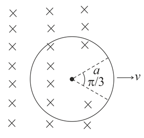 A uniform circular loop of radius a and resistance R is pulled at a ...