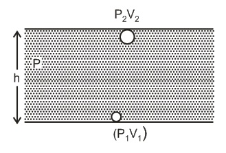 An inverted bell, lying at the bottom of lake 47.6 m deep, has 50 cm3 ...
