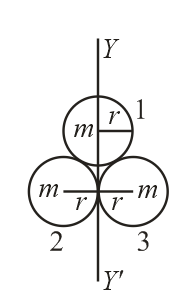Three identical spherical shells, each of mass m and radius r are placed as shown in the figure ...