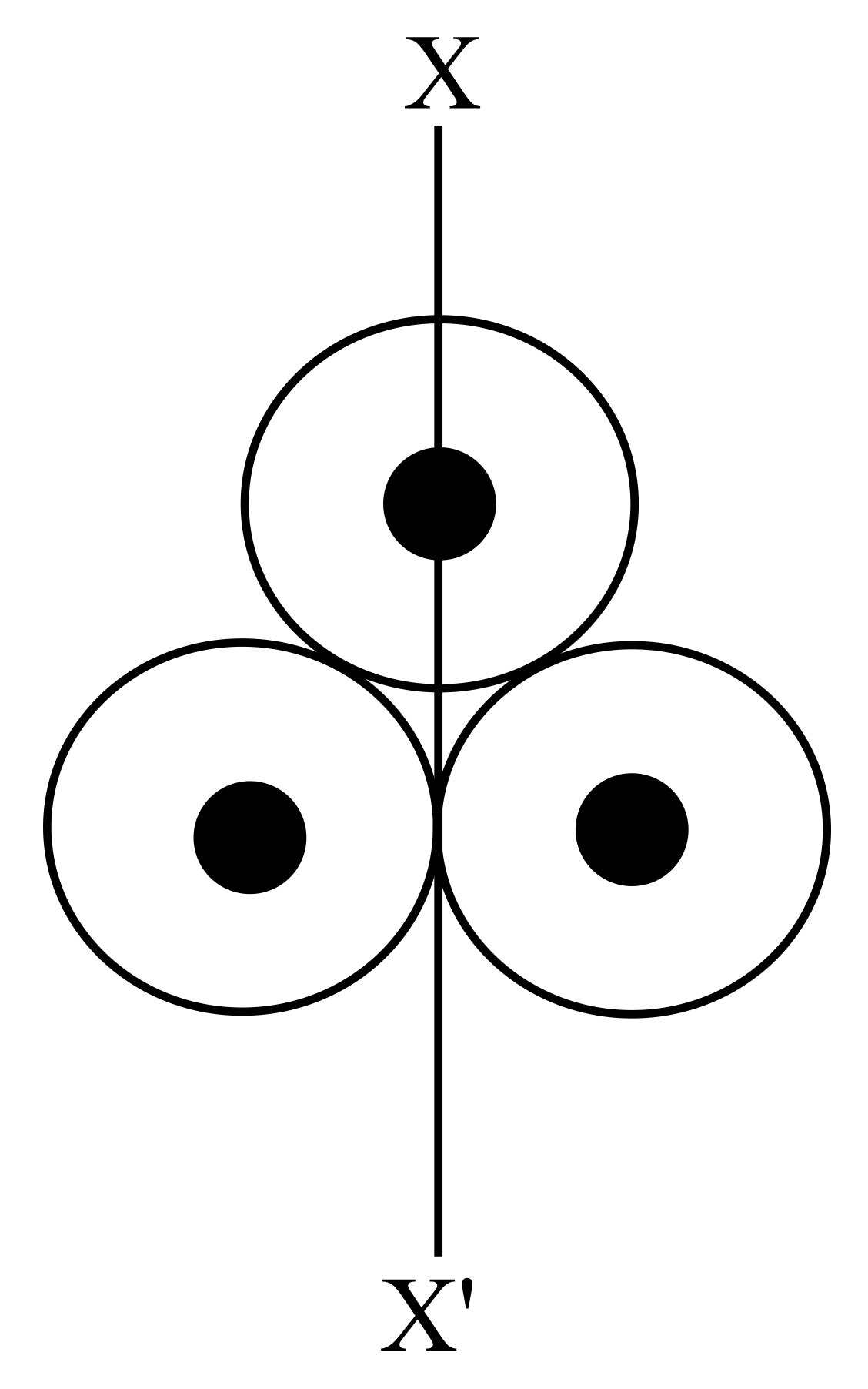 Three identical spherical shells, each of mass m and radius r are placed as shown in the figure ...
