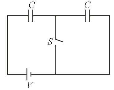 In the given circuit switch s is open initially. If C=2μ F and V=3 volt, the heat produced is (k ...