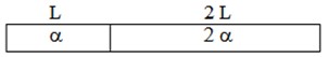 If two rods of length L and 2L having coefficients of linear expansion ...
