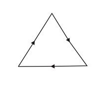 A current I flows along a triangular loop having sides of equal length ...