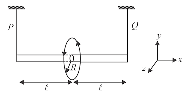 A rod of mass textm and length 2 textl is connected to two massless ...