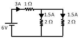 An infinite ladder network of resistances is constructed with 1 Ω and 2 ...
