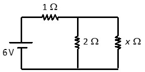 An infinite ladder network of resistances is constructed with 1 Ω and 2 ...
