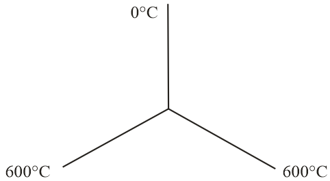 Three identical rods made of the same material have been joined as ...