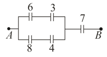 In the circuit diagram shown, all the capacitors are in μ F . The ...