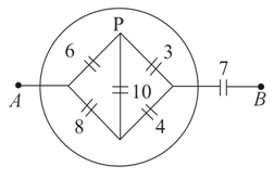 In the circuit diagram shown, all the capacitors are in μ F . The ...