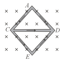 Same current i=2A is flowing in a wire frame as shown in figure. The ...