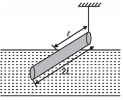 A slender homogeneous rod of length 2L floats partly immersed in water ...