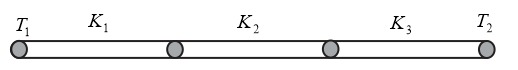Three rods of the same length and the same area of the cross-section ...
