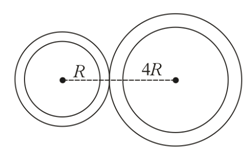 Two thin uniform rings made of wire of same material and of radii R and ...