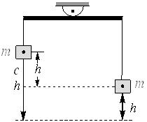 Two identical blocks of mass m are suspended from a beam balance whose ...