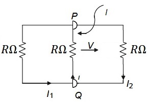 A rectangular loop has a sliding connector PQ of length l and resistance R Ω and it is moving ...