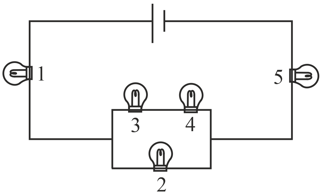 All the bulbs below are identical. Which bulb(s) shine(s) most brightly?