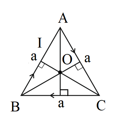 A current I flows along a triangular loop having sides of equal length a . What should be the ...