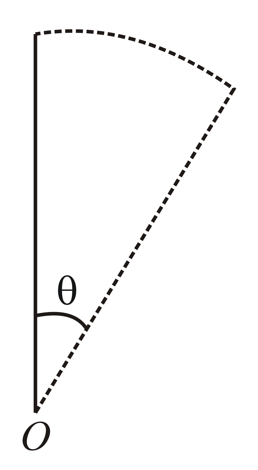 A uniform rod of length l is free to rotate in a vertical plane about a ...